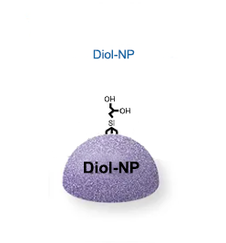YMC | 액체 크로마토그래피 연구 파트너